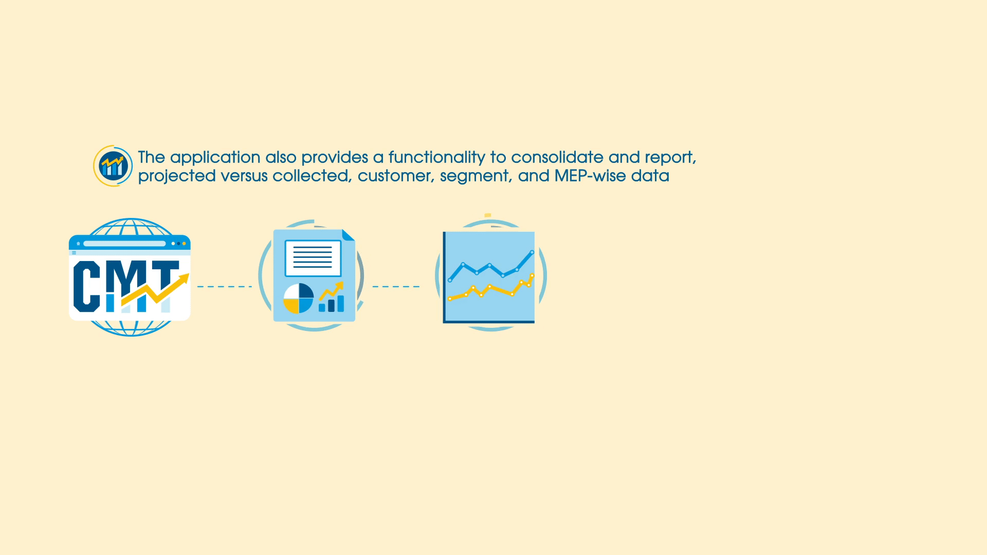 Introduction to CMT (Commercial Management Tracker)